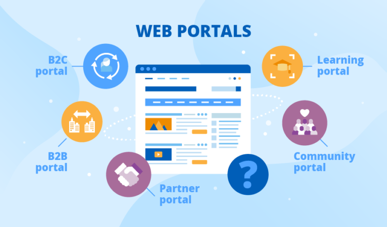 Web Portals - Web Design Company In Pune